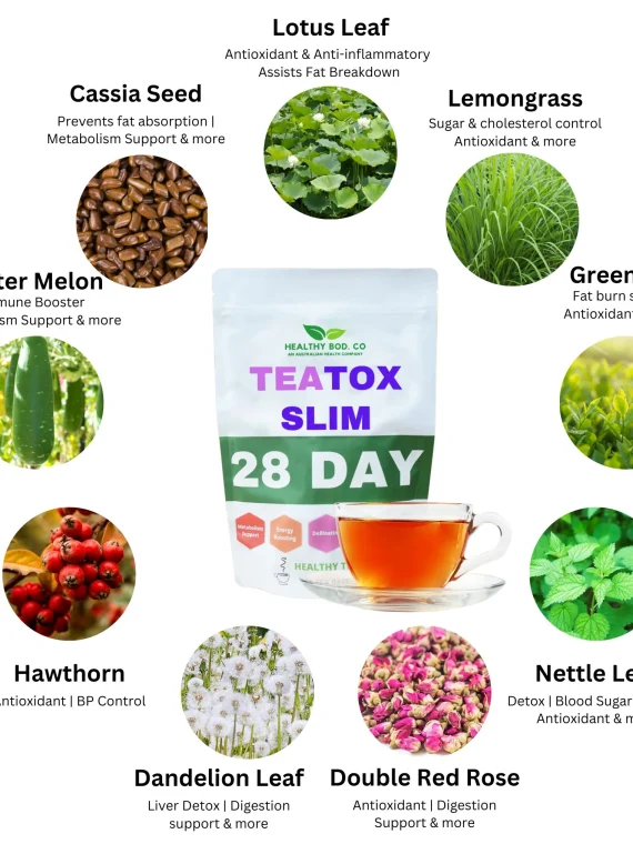 Healthy Bod. Co TeaTox Slim Healthy Tea - Wellness Nutrition Middle Park