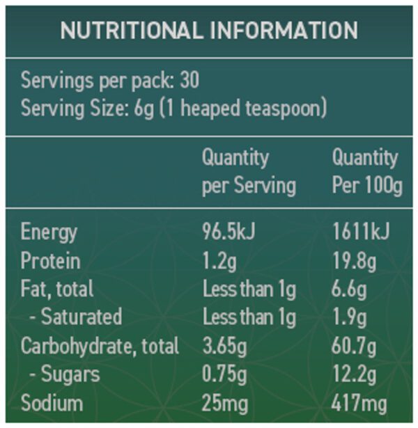 Saybo Revive Superfood Powder - Wellness Nutrition Middle Park